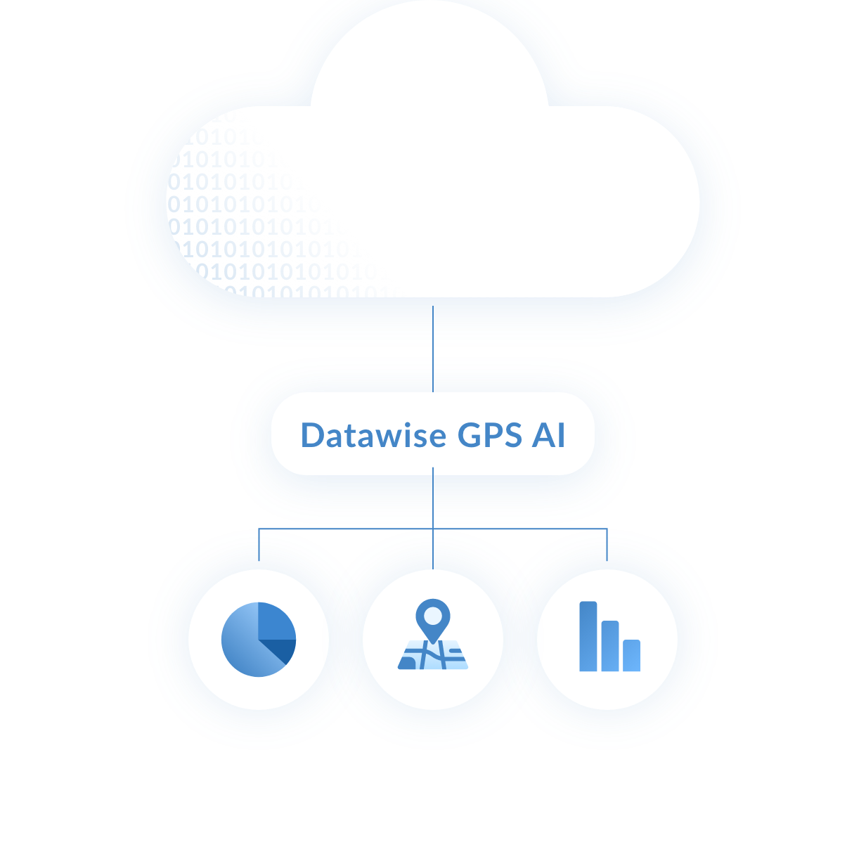 人流データ分析ツール Datawise Area Marketer